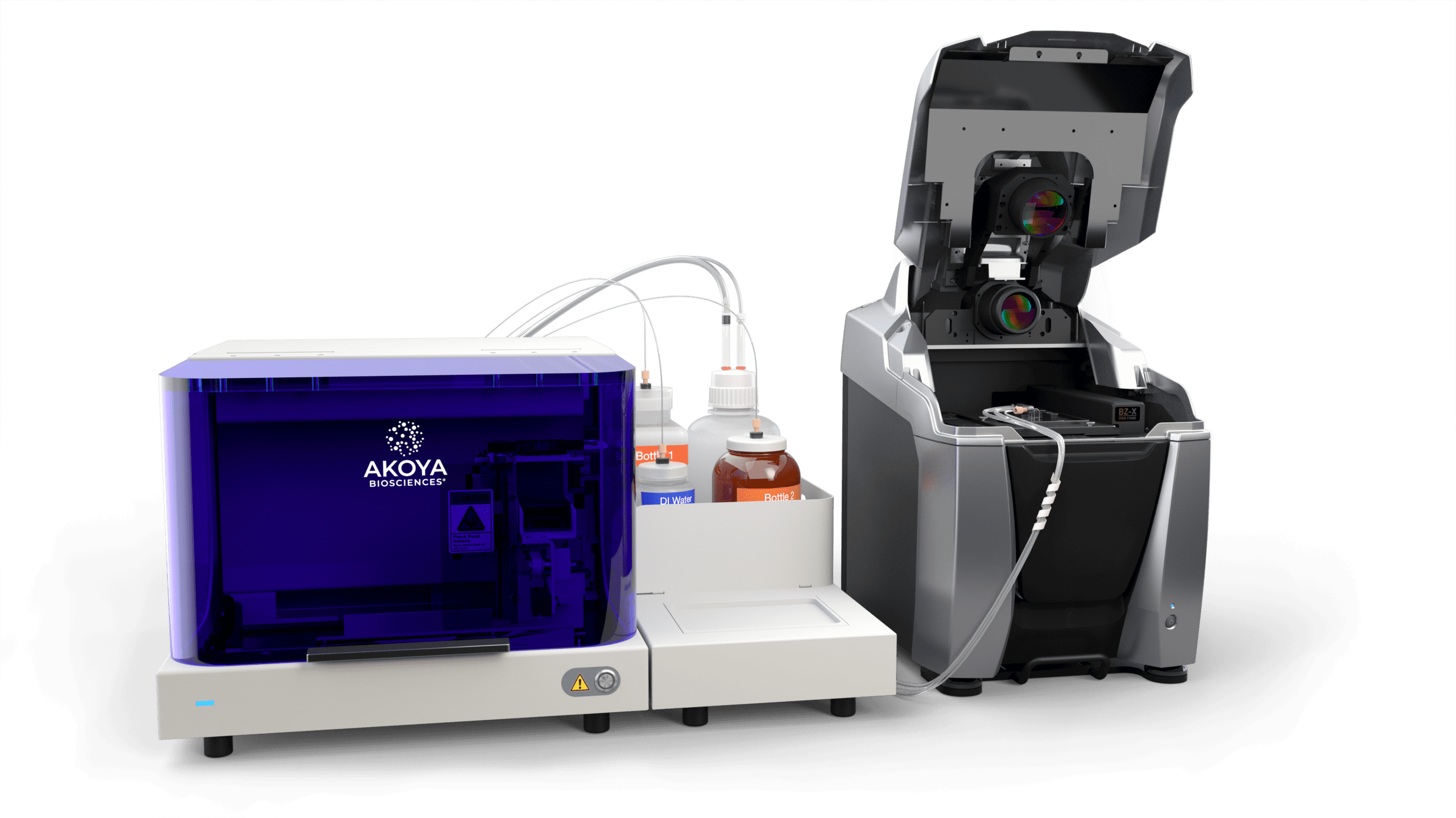 Services – Spatial Technologies Unit